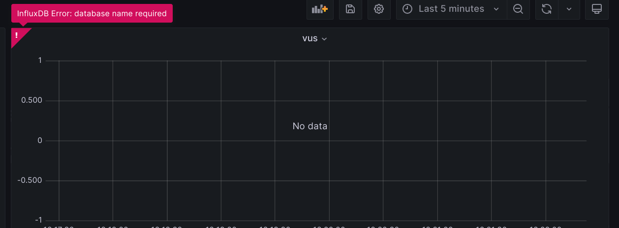 influxdb docker compose setup datasource seems broken · Issue #2969 · grafana/k6 · GitHub