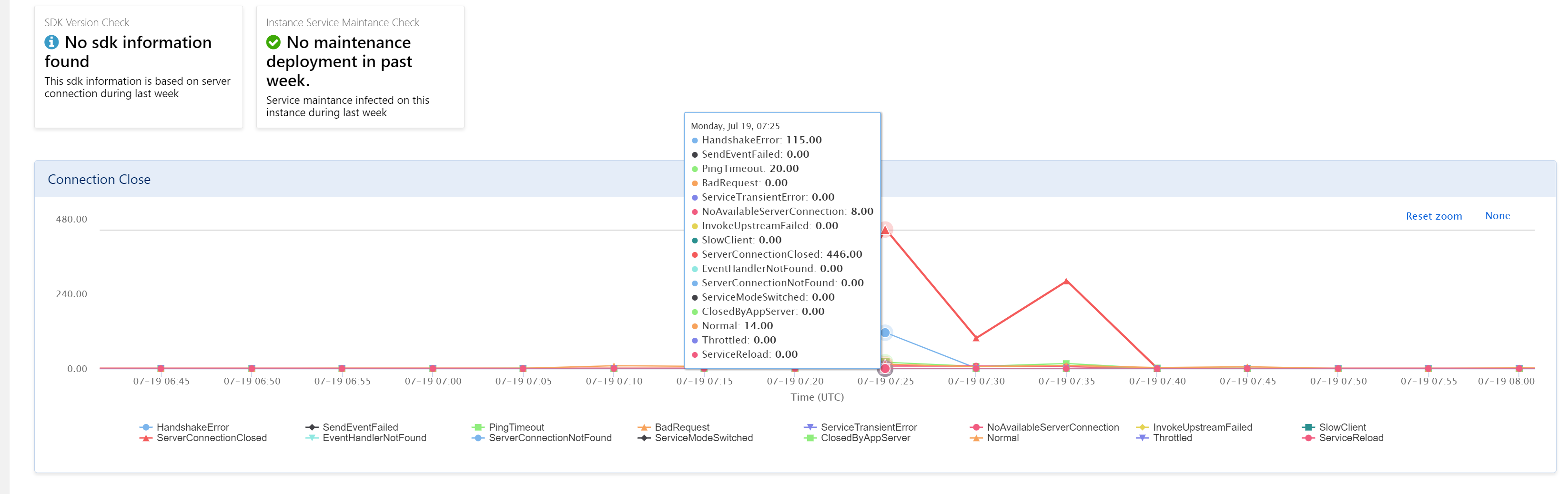 Seemingly random failures · Issue #1356 · Azure/azure-signalr · GitHub Seemingly random failures · Issue #1356 · Azure/azure-signalr · GitHub