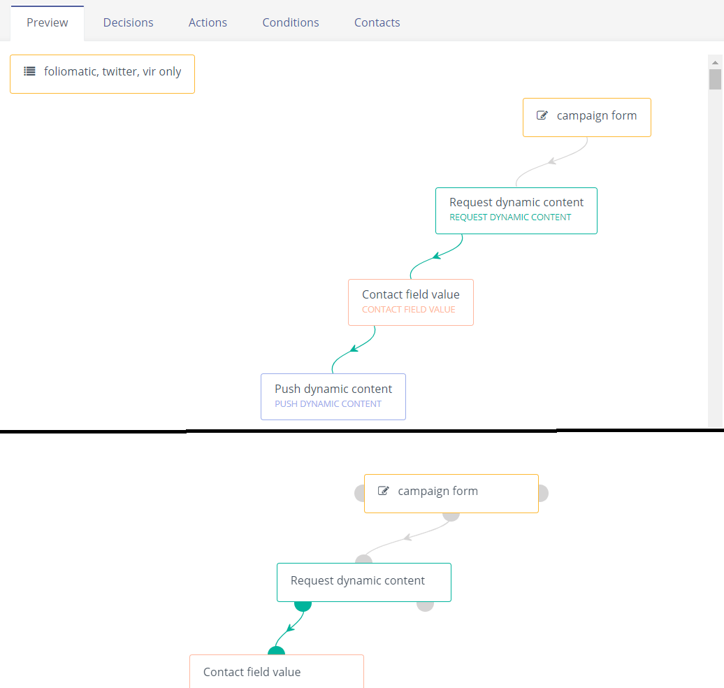 Campaign preview by GaberNeighbor · Pull Request #4912 · mautic/mautic · GitHub