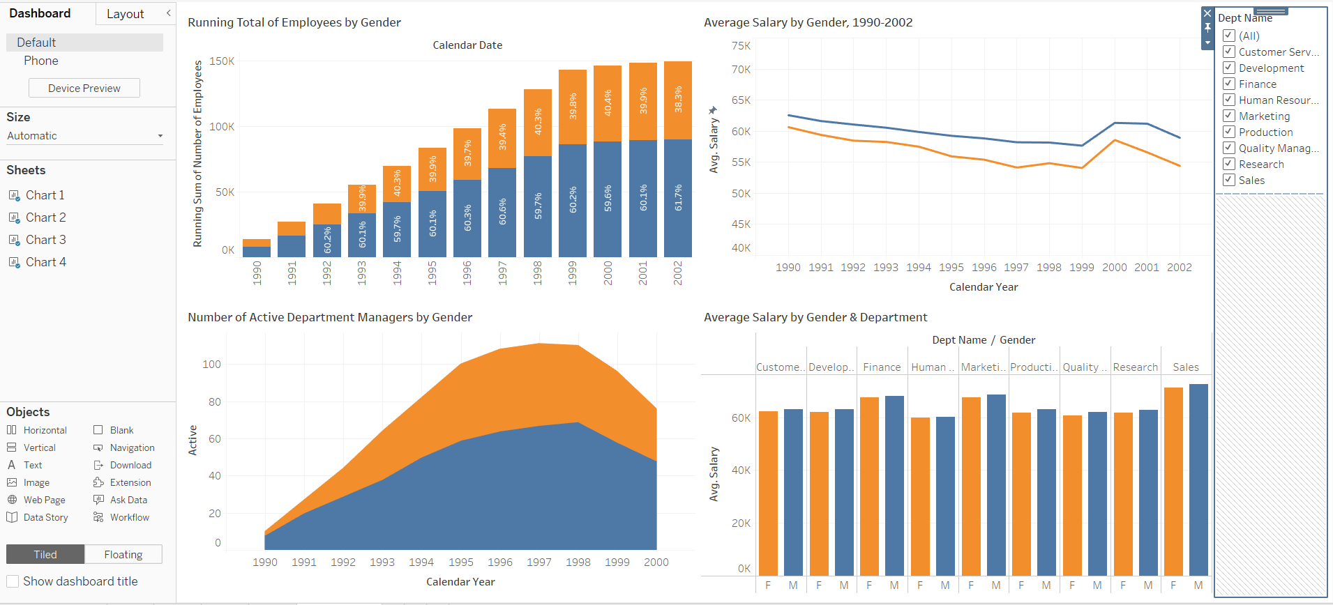 GitHub - DStull99/Data-Analytics-Portfolio-: This is my data analytics portfolio of some ...