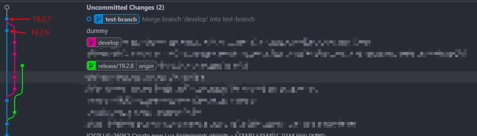 Gitversion Calculated Wrong Version Number On A Recursive Merge · Issue 2302 · Gittools