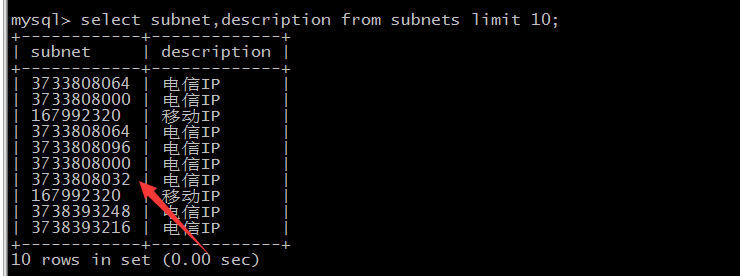 about subnets and ip address in mysql view question · Issue #1202 · phpipam/phpipam · GitHub