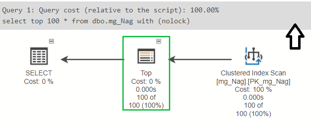 Query Plan Viewer hides query details panel when using collapse buttons ...