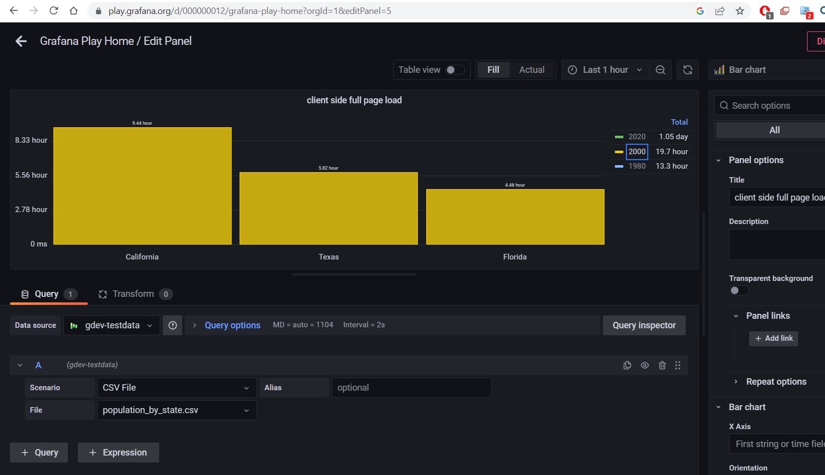 Epic: Barchart Enhancements · Issue #59458 · grafana/grafana · GitHub