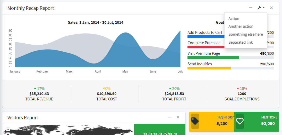 Popover text have some blur or contrast issue!!! · Issue #2227 ...