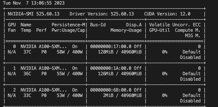 [BUG]: Can't get correct result when use cub in CUDA12.0 · Issue #668 · NVIDIA/cccl · GitHub