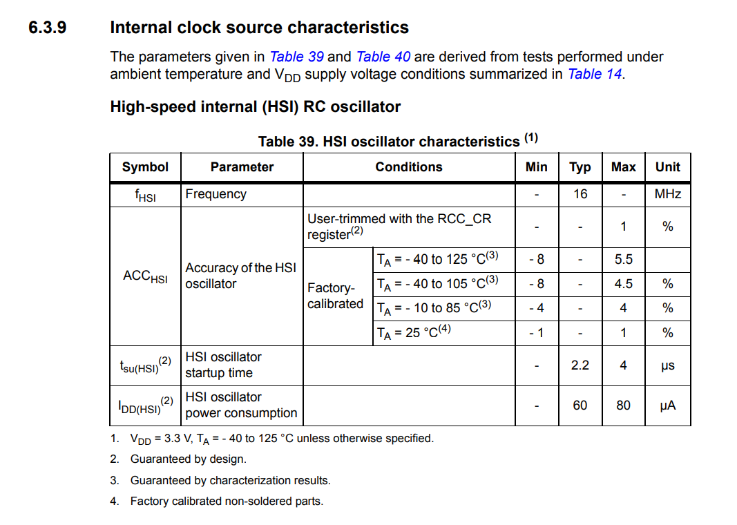 RPM spec racing - ERPM measurements accuracy question · Issue #683 ...