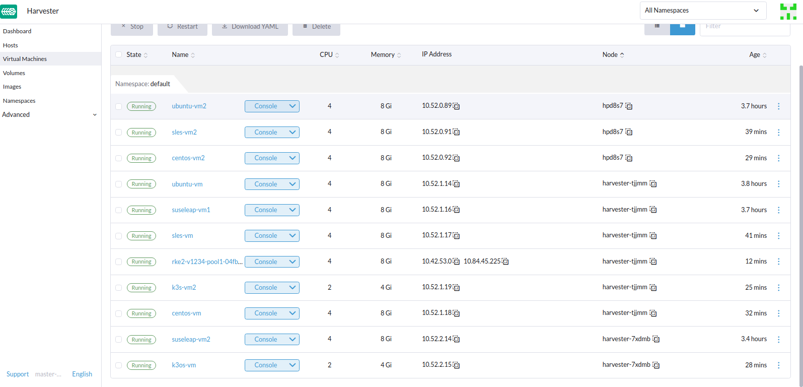 [BUG] Harvester WebUI VM page sorting per NODE is not working correctly · Issue #2020 ...