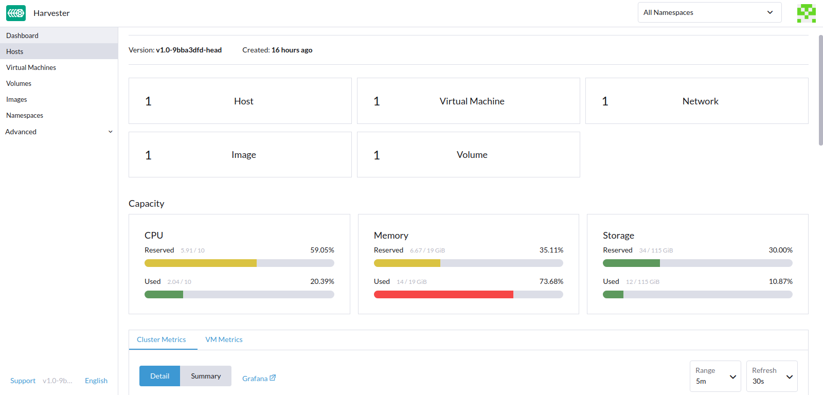 [BUG] [backport 1.0] Can't display dashboard page, keep in the Loading state after finishing ...