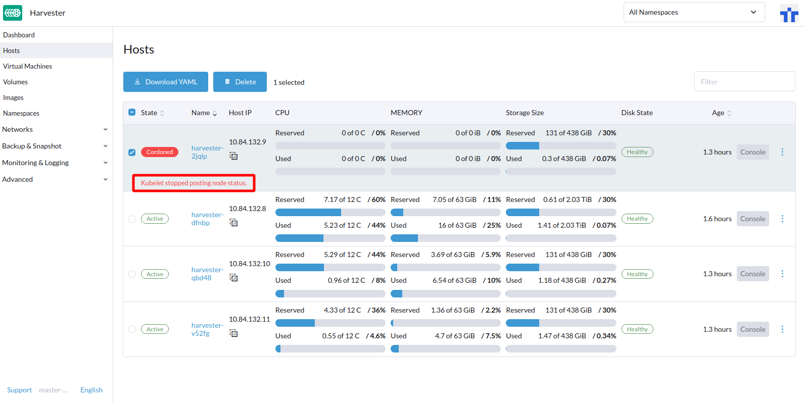 [BUG] When enable network controller in PCI Devices passthrough, the current node cordoned with ...