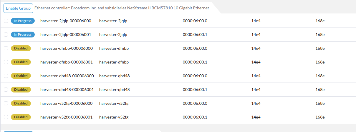 [BUG] When enable network controller in PCI Devices passthrough, the current node cordoned with ...