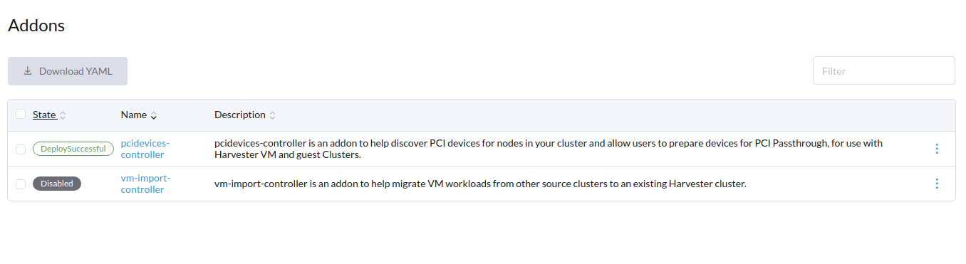 [BUG] When enable network controller in PCI Devices passthrough, the current node cordoned with ...