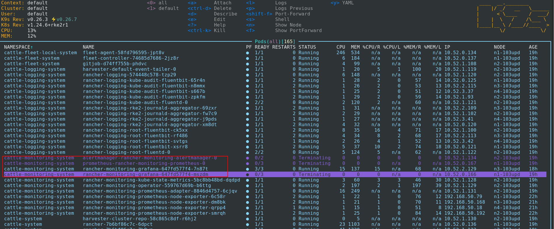 [BUG] Can't display monitoring dashboard after upgrade, alertmanager, prometheus and grafana ...