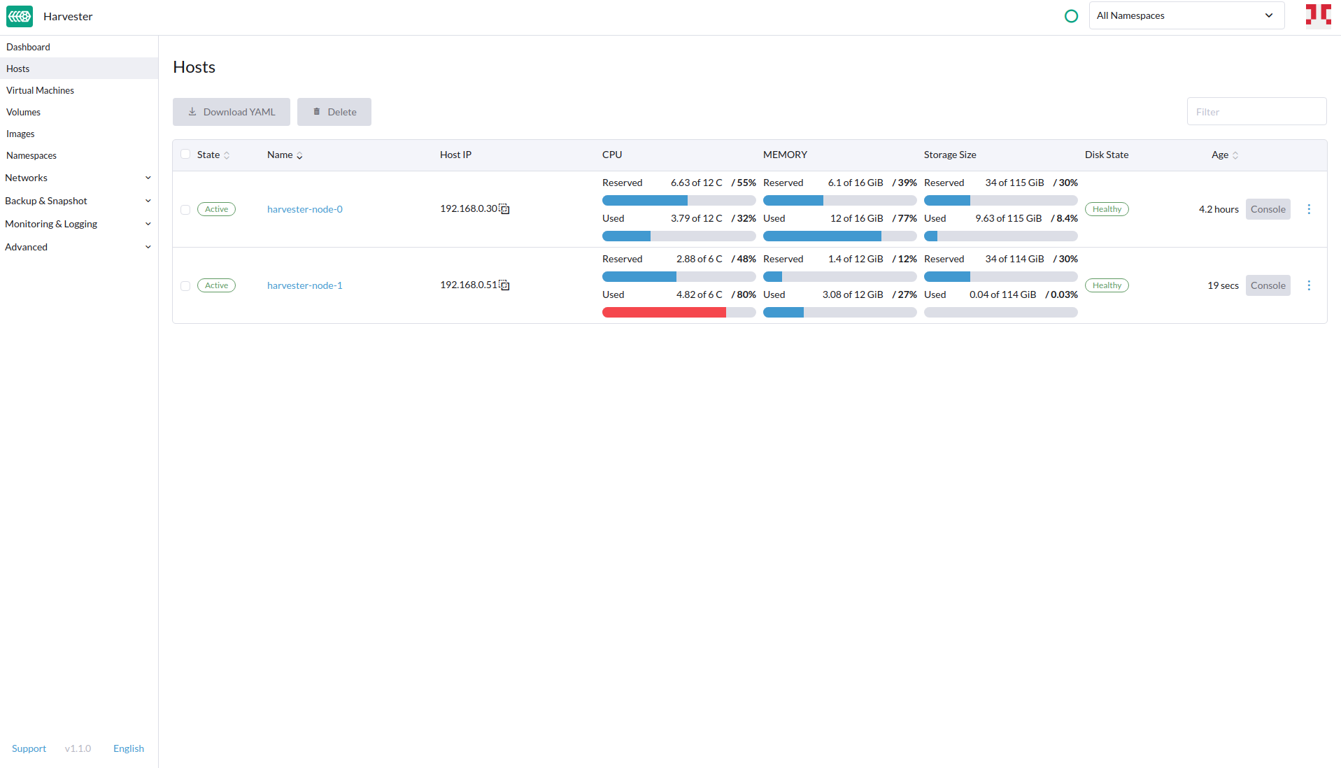 [BUG] Adding new node to upgraded cluster causes upgrade job to be ...