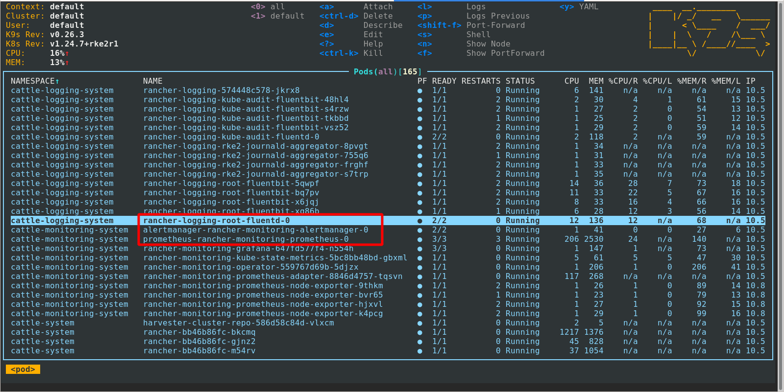 [BUG] Can't display monitoring dashboard after upgrade, alertmanager, prometheus and grafana ...