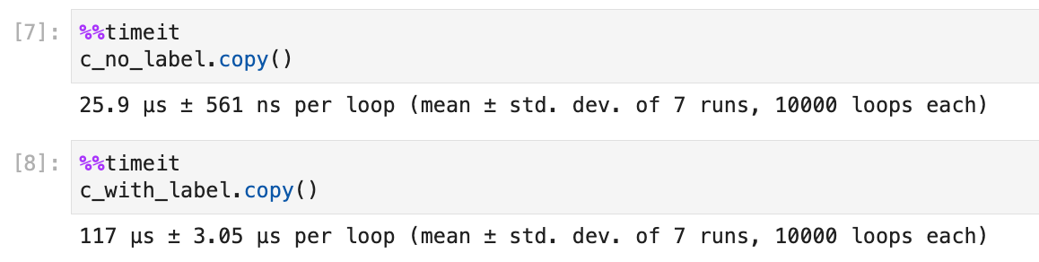 possibly unwanted copy behavior · Issue #476 · magpylib/magpylib · GitHub