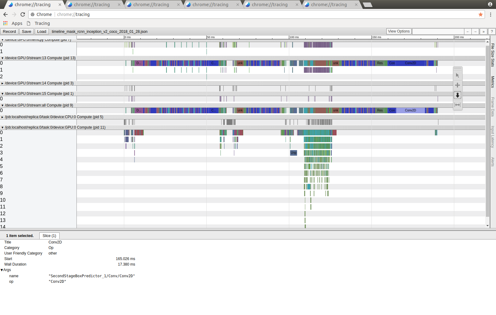 [object_detection] Mask RCNN Conv2D double inference time · Issue #4406 ...