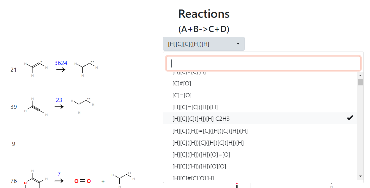 Can I add the chemical formula with responding to the SMILES in html ...