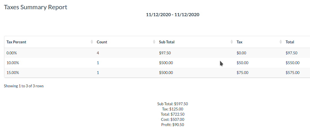 Tax name in: Taxes Summary Report · Issue #3009 · opensourcepos/opensourcepos · GitHub