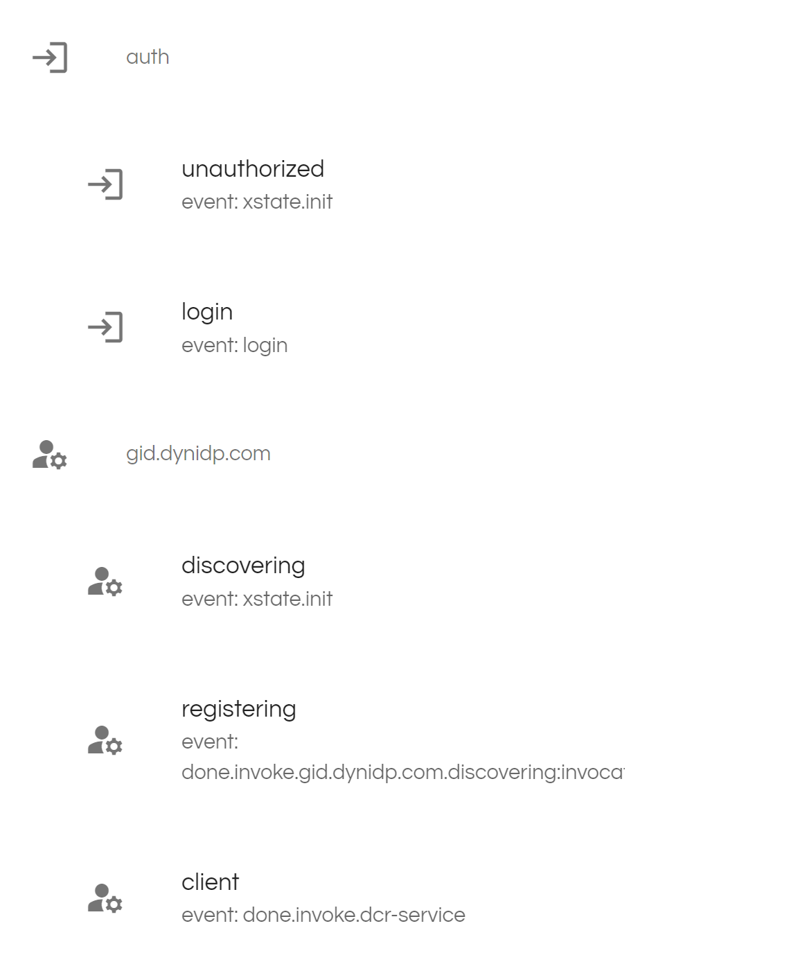 GitHub - dynidp/dynamic-client-registration-web