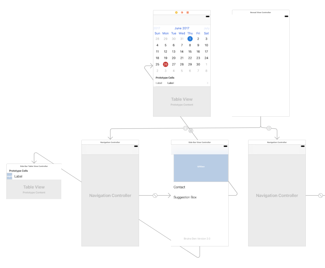 Selection in side bar · Issue #707 · John-Lluch/SWRevealViewController · GitHub