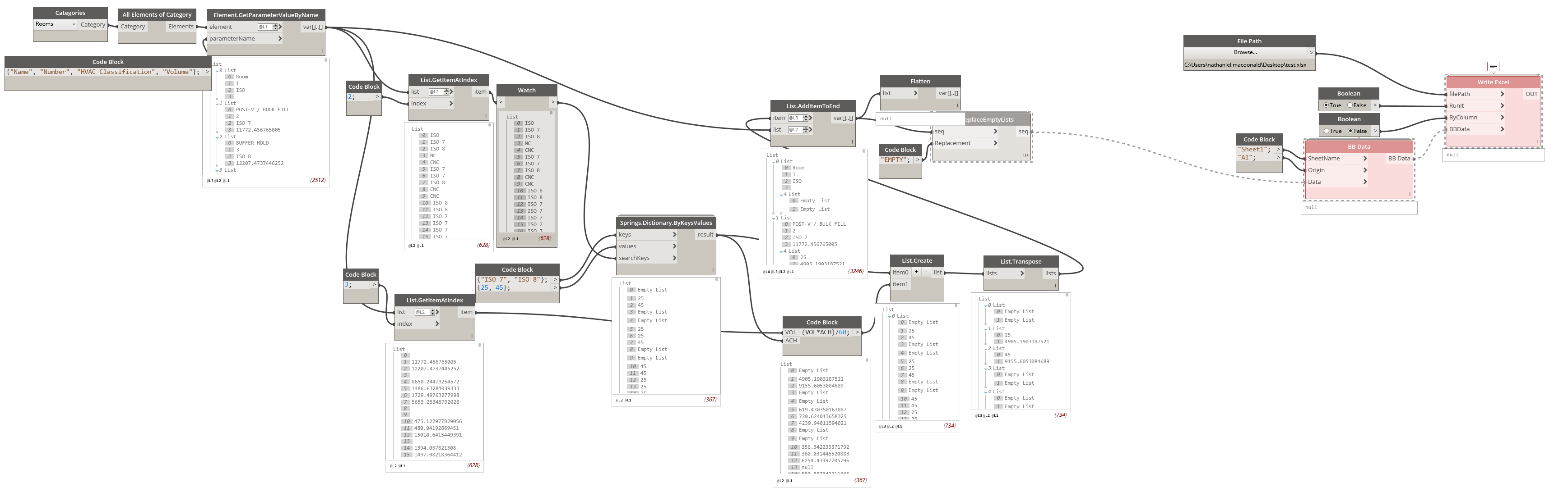 Unhandled Exception During Excel Export and Other Scripts · Issue #1712 · DynamoDS/DynamoRevit ...