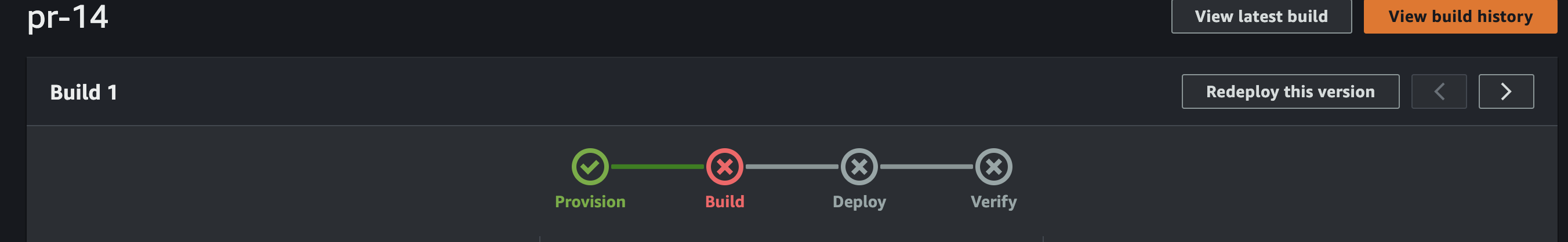 Pull-Request Previews Check does not return result. Stuck in Queue · Issue #367 · aws-amplify ...