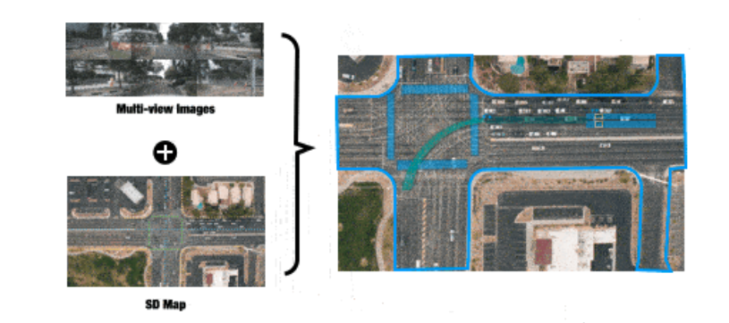 SD map info · Issue #65 · OpenDriveLab/OpenLane-V2 · GitHub