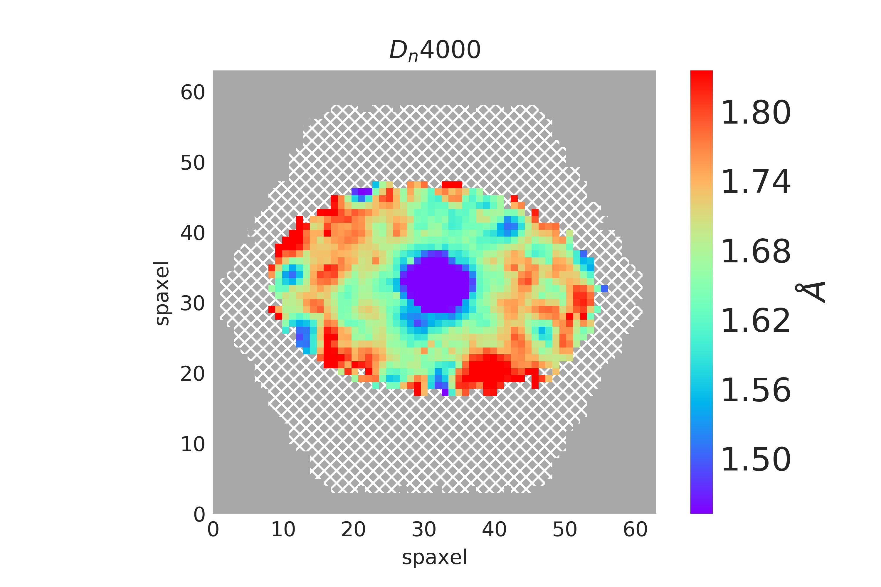 Tick values don't adjust when skycoords=True · Issue #510 · sdss/marvin · GitHub
