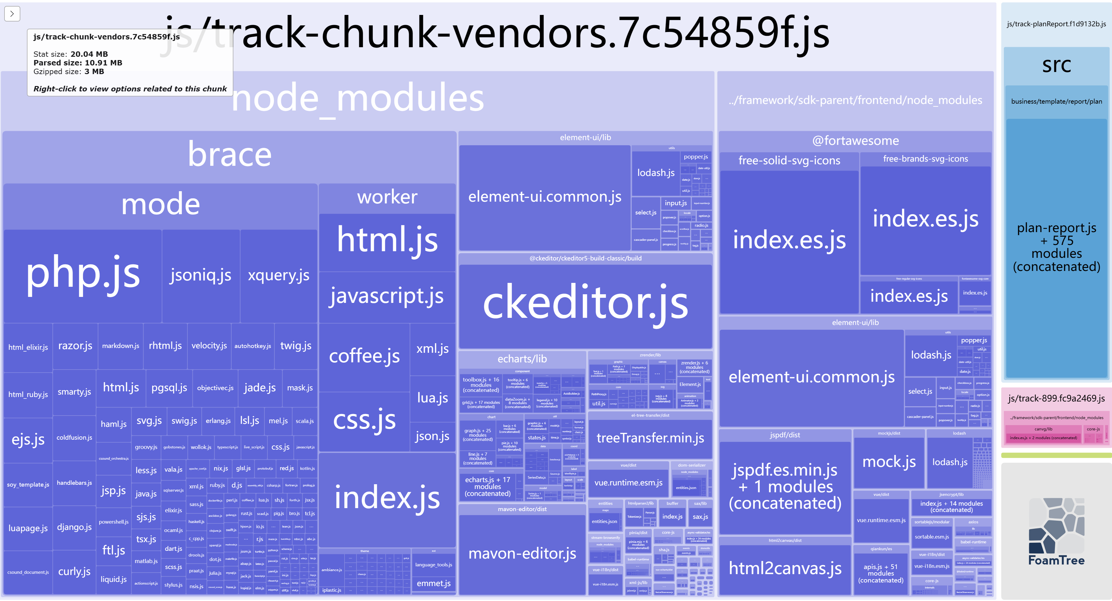 [FEATURE] 测试跟踪导出-plan-report.html优化 · Issue #22431 · metersphere ...