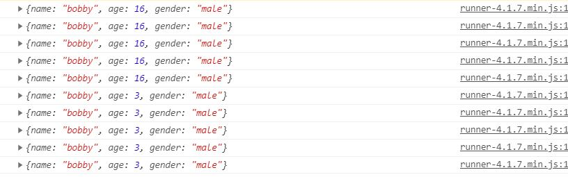 5 Anti-Patterns in JavaScript to Avoid When Working With Collections · Issue #106 · nirjan-dev ...