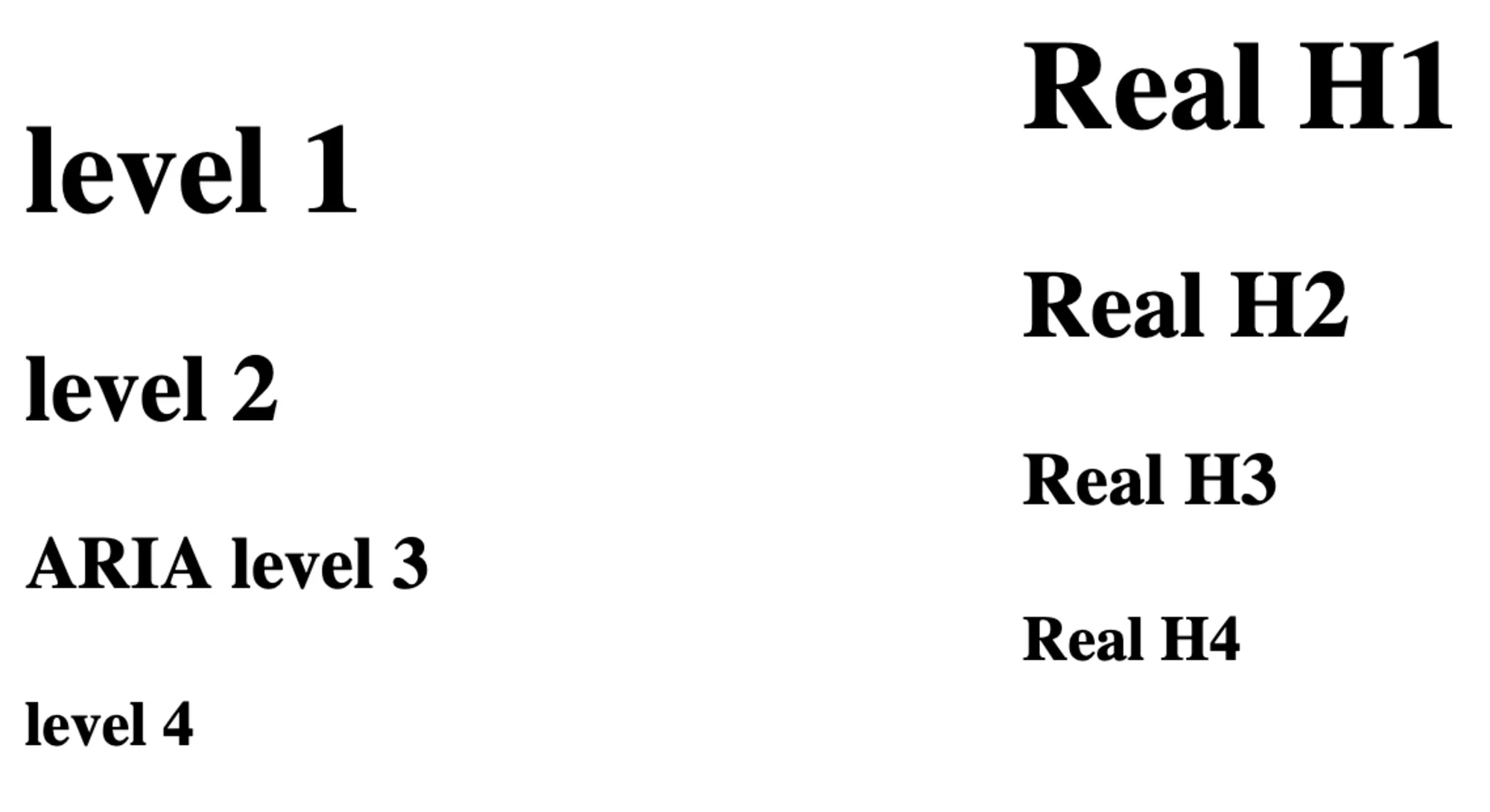 Why You Should Choose Html5 Over · Issue 166 · Nirjan Devlearning To Code · Github