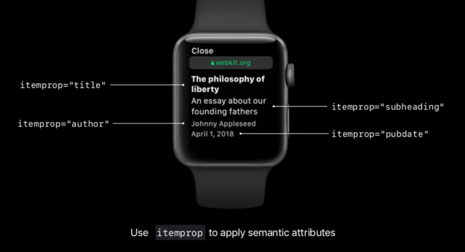 The Practical Value Of Semantic Html · Issue 167 · Nirjan Devlearning To Code · Github