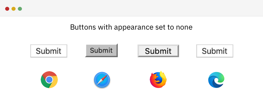 Styling The Good Ol' Button Element · Issue #270 · nirjan-dev/learning-to-code · GitHub