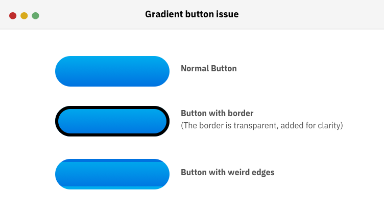 Styling The Good Ol' Button Element · Issue #270 · nirjan-dev/learning-to-code · GitHub