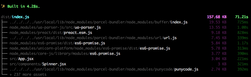 Metrics Logs And Traces In Javascript Tools · Issue 292 · Nirjan Devlearning To Code · Github 3151