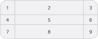 Animating CSS Width and Height Without the Squish Effect · Issue #309 · nirjan-dev/learning-to ...