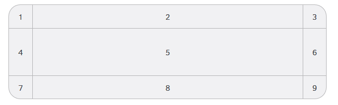 Animating CSS Width and Height Without the Squish Effect · Issue #309 · nirjan-dev/learning-to ...