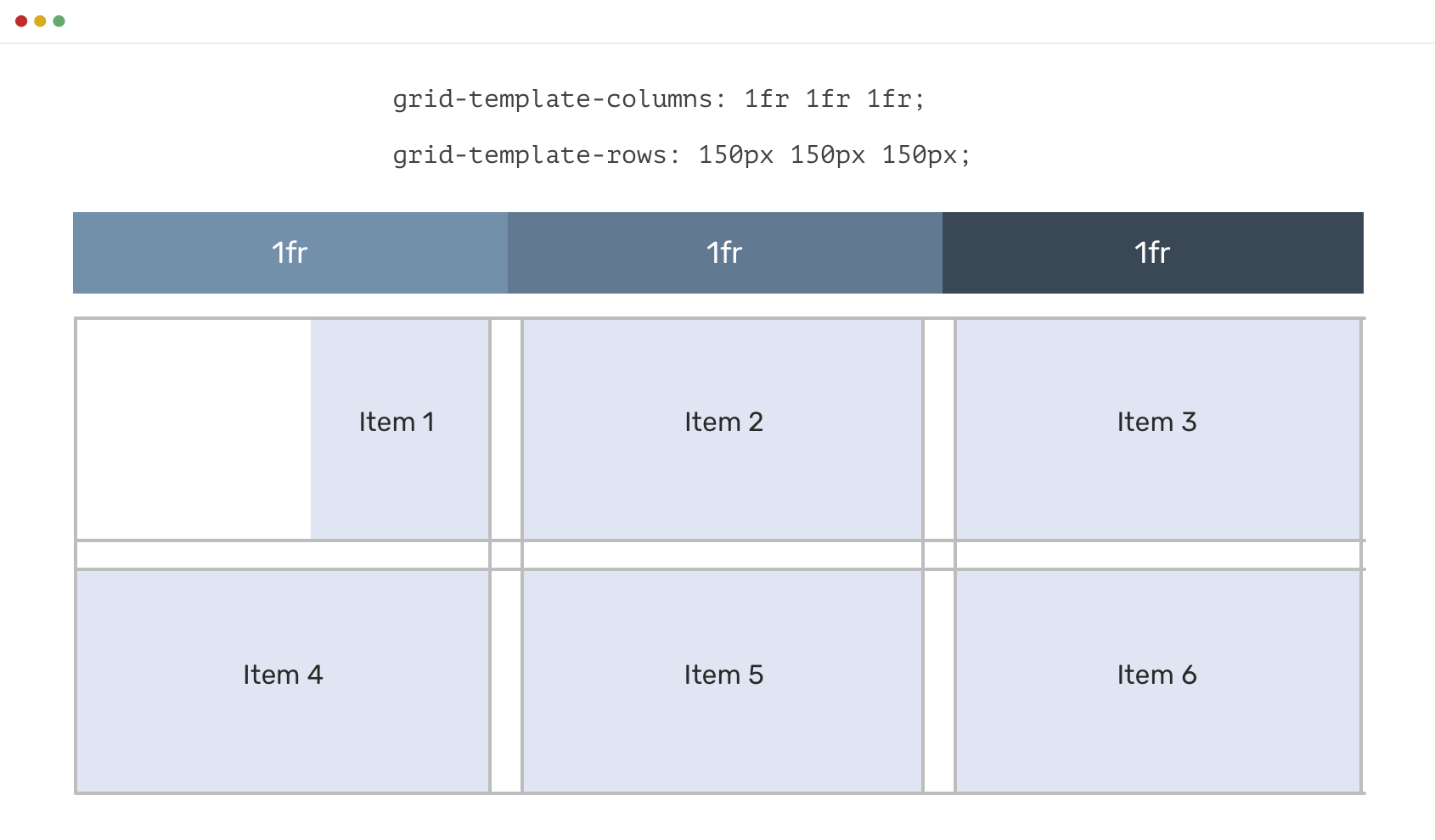 Everything About Auto in CSS · Issue #333 · nirjan-dev/learning-to-code · GitHub