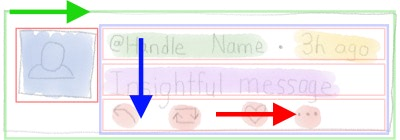 CSS Layout Tutorial, Step by Step · Issue #343 · nirjan-dev/learning-to-code · GitHub