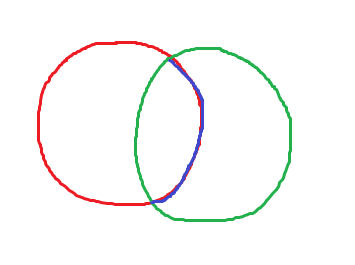 Boolean failed · Issue #744 · marcomusy/vedo · GitHub