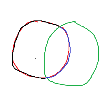 Boolean failed · Issue #744 · marcomusy/vedo · GitHub