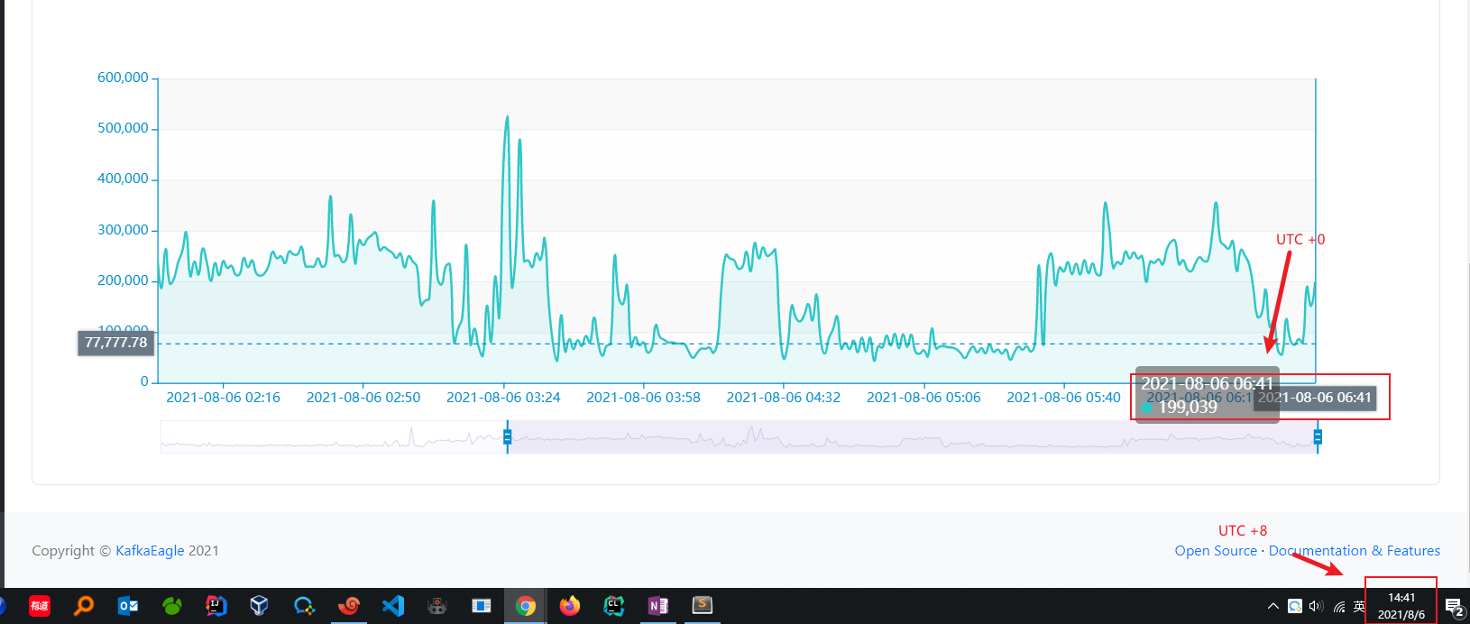 BScreen timezone · Issue #447 · smartloli/EFAK · GitHub