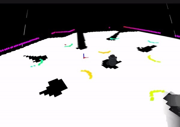 Lidar Scan Visualization Inconsistent With Gazebo · Issue 402 · Unity Technologiesunity