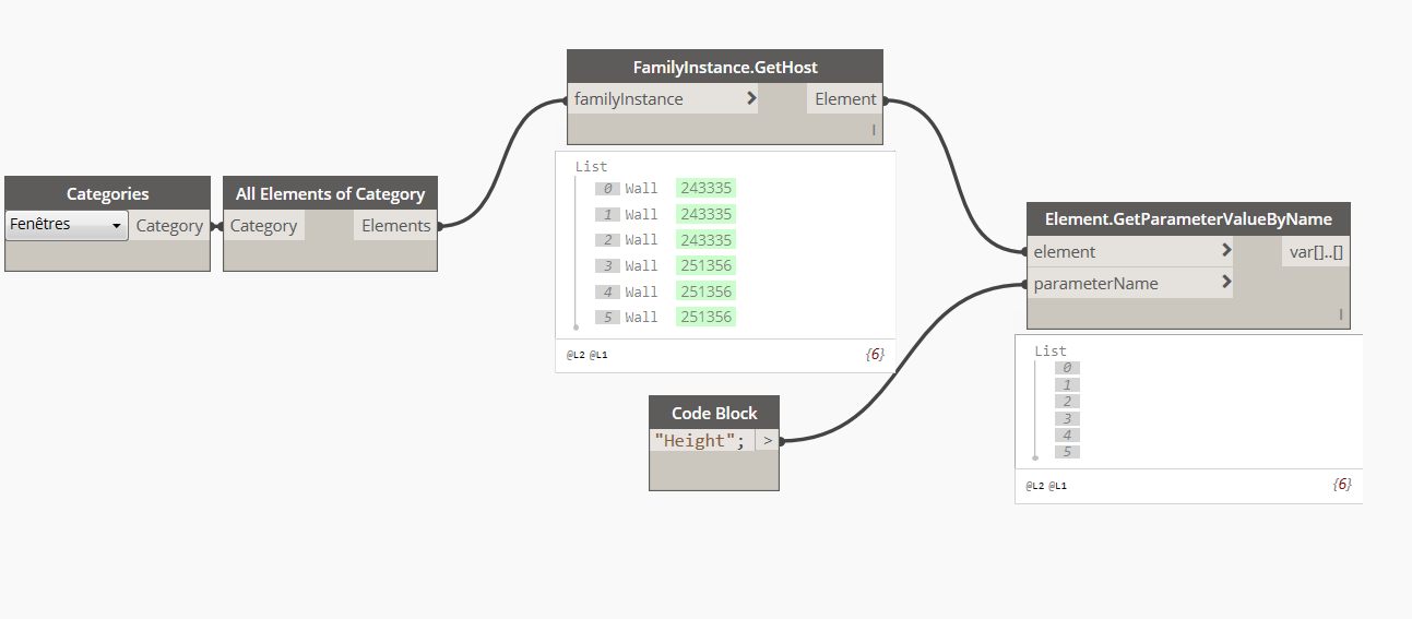 Element.GetParameterValueByName does not work · Issue #7940 · DynamoDS/Dynamo · GitHub