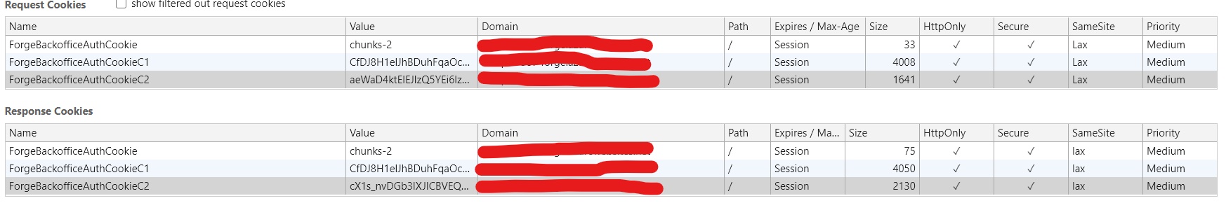 ASP.NET core 2.2 cookie authentication: unexpected growth of cookies number when the user access ...