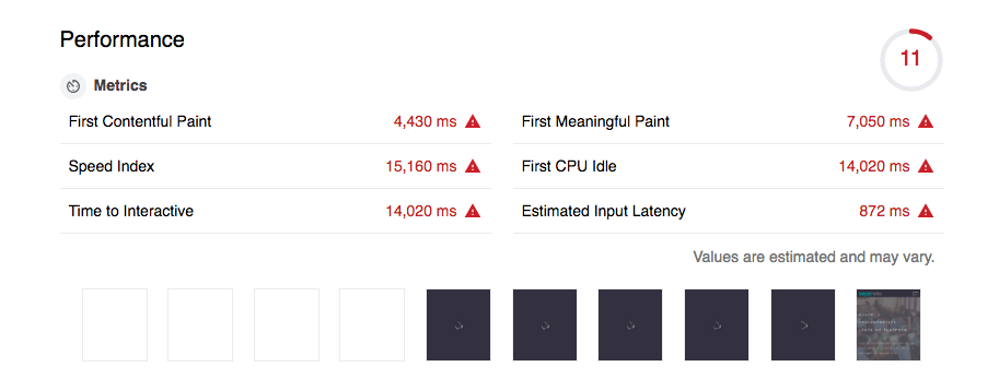 Extreme slowness in page load · Issue #218 · sugarlabs/www · GitHub