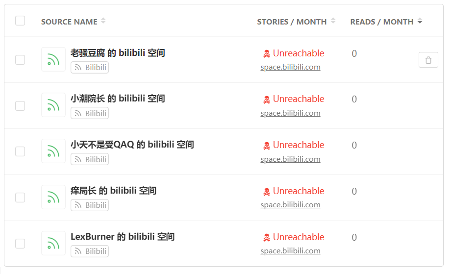 Bilibili 多位 up主 的 rss 订阅失效 · Issue #5984 · DIYgod/RSSHub · GitHub