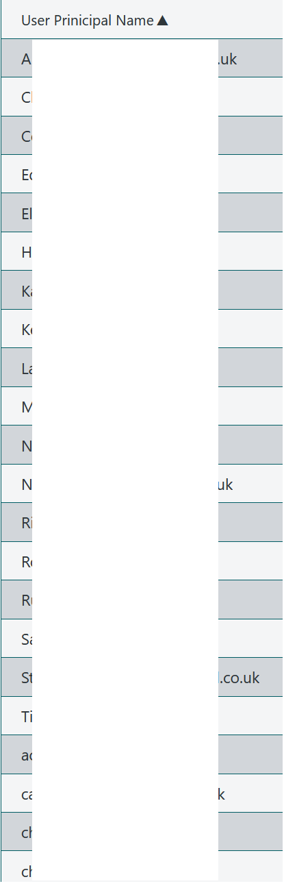 BUG: [React] [UX] Table sorts A-Z then a-z · Issue #602 · KelvinTegelaar/CIPP · GitHub