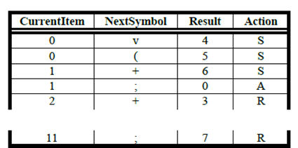GitHub - Shell-Development-Project/Shell-Development-Project: This ...